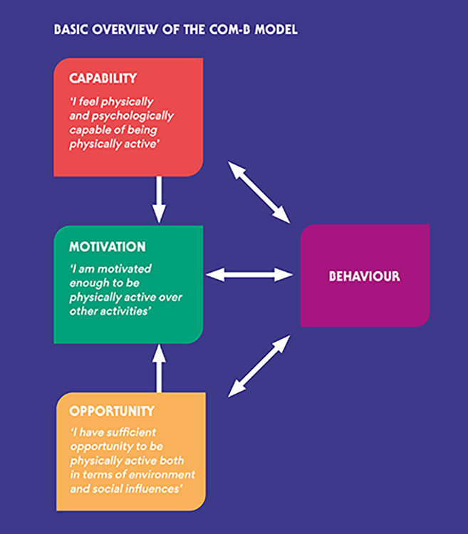 Insight | This girl can